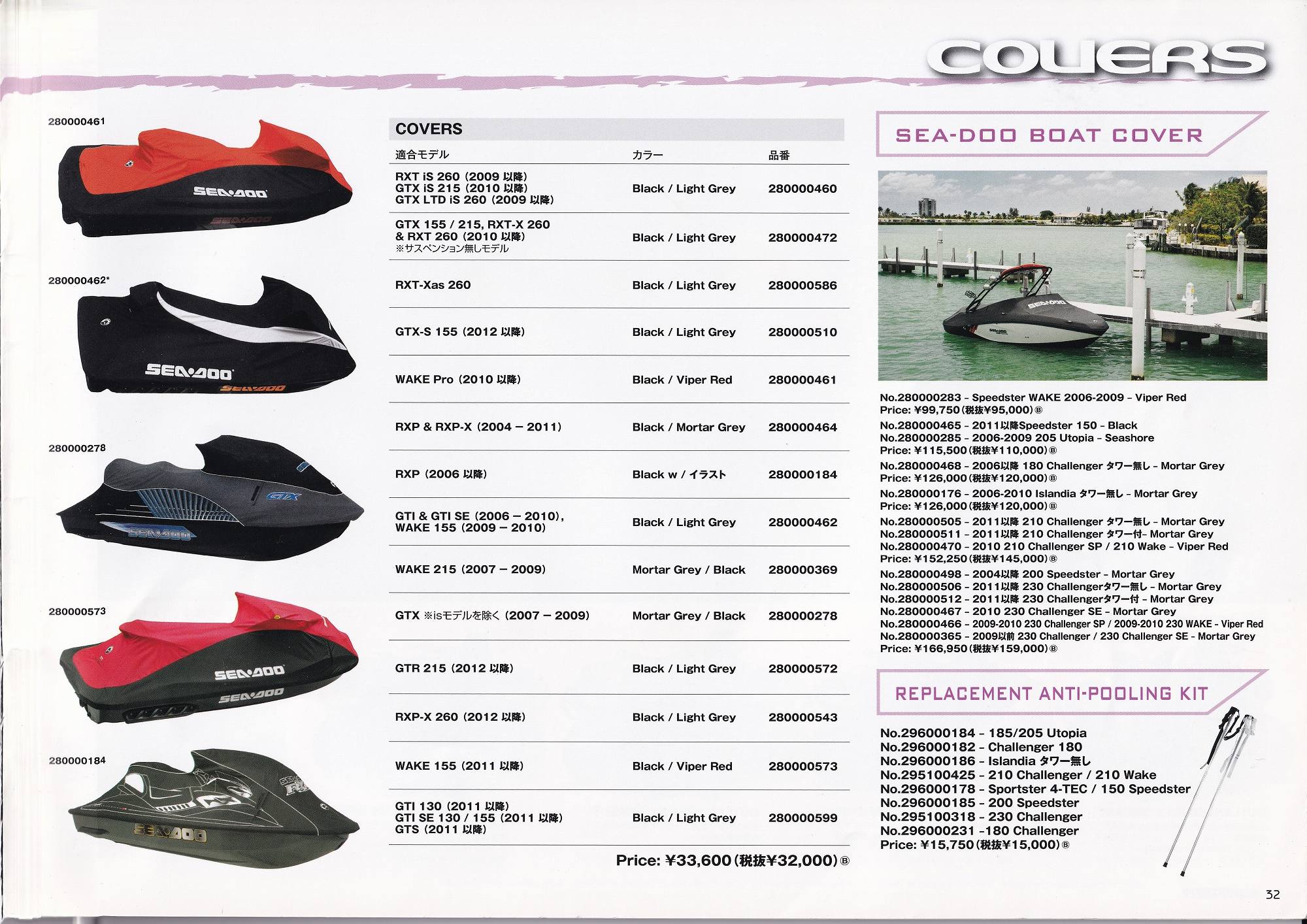 過去カタログ シードゥー PWC 2013 PWC and Accessories CATALOG｜WEB博物館ボートミュージアム