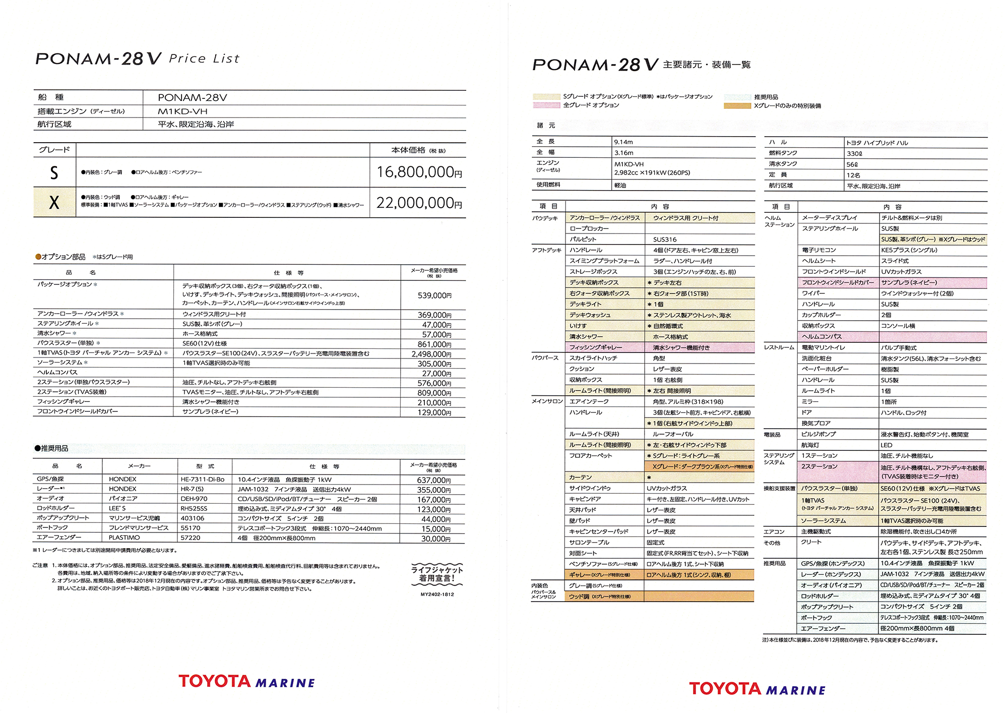 過去カタログ トヨタ Boat 2018 PONAM-28VX｜WEB博物館ボートミュージアム